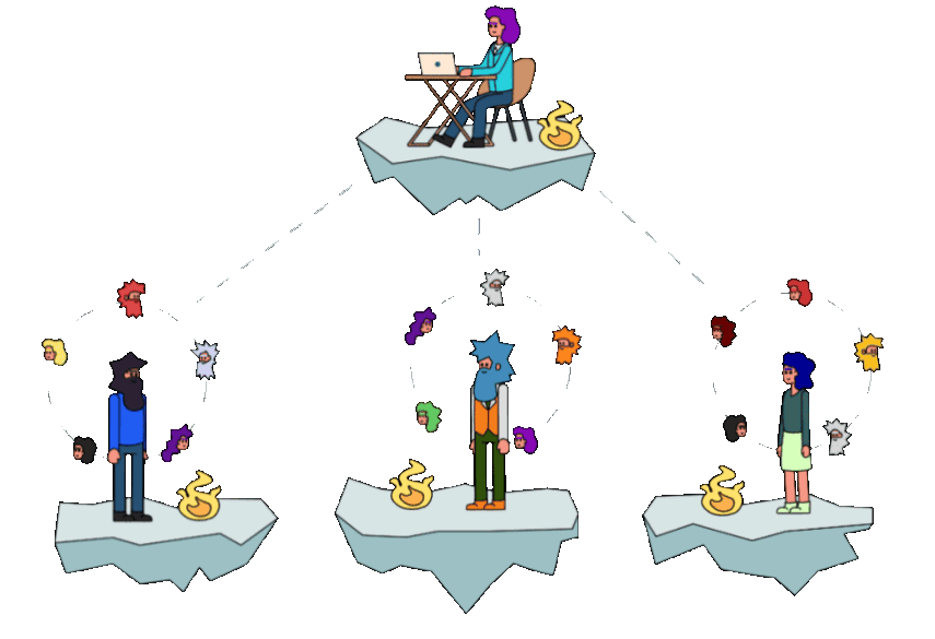 Evolve your team's engagement with Thaw's cloud based end-to-end deal ...
